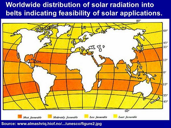 México ubicado en el "Cinturón Solar" del planeta con gran potencial ...